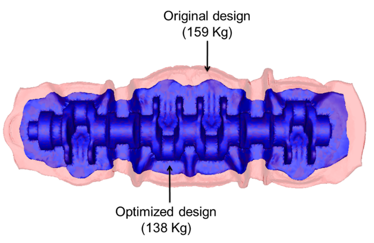 Automatic optimization of forging processes