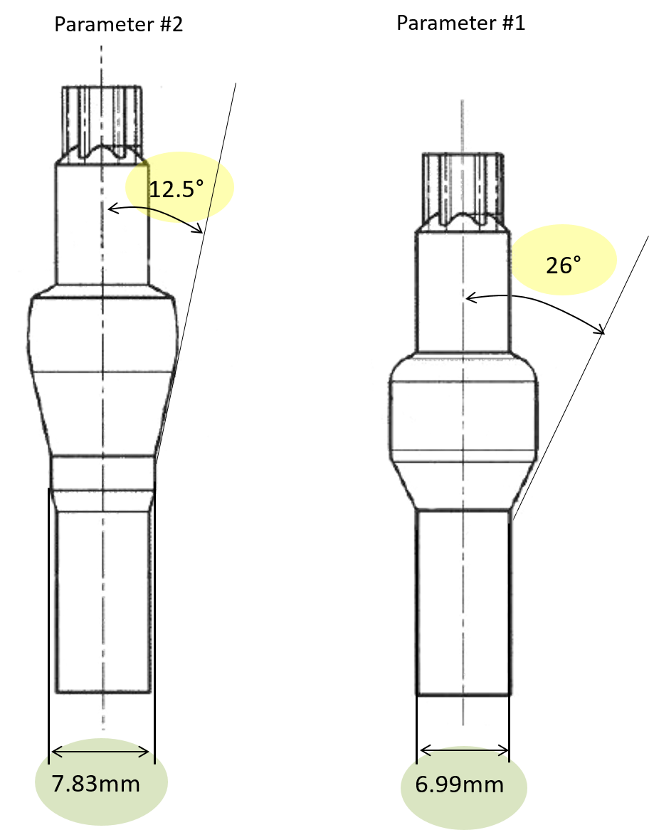 Automatic optimization of forging processes