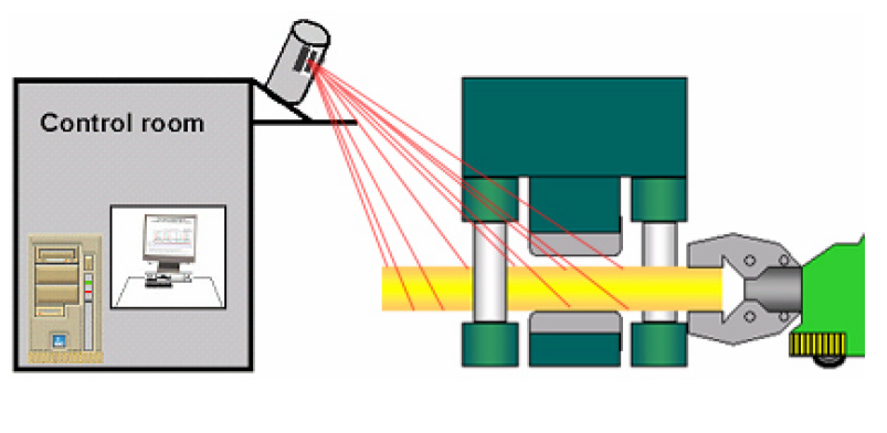Transvalor being featured in the specialized press review Forge et Fonderie