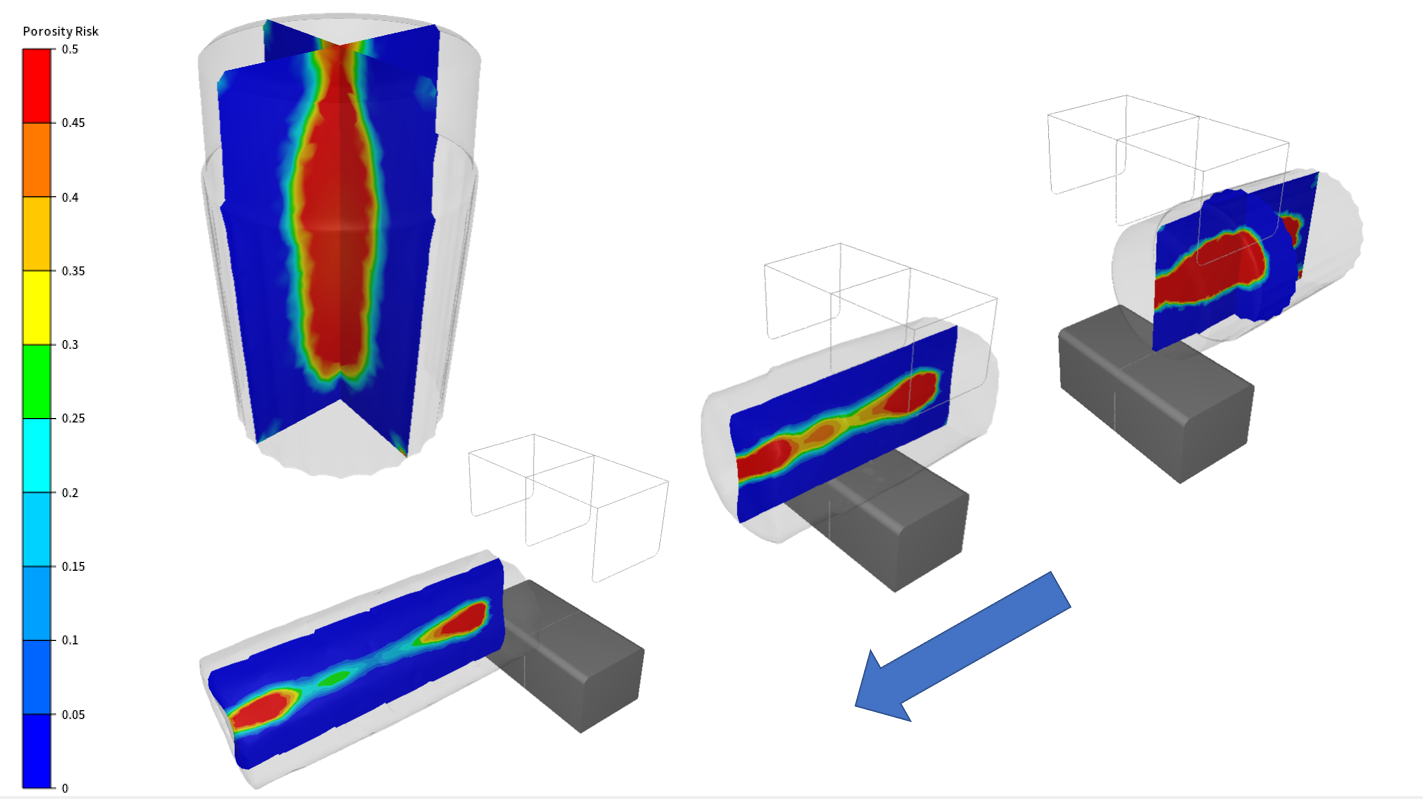 Transvalor being featured in the specialized press review Forge et Fonderie