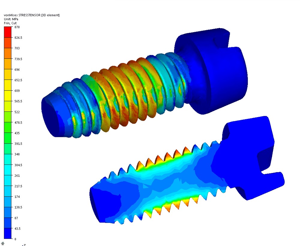 Improving cold forming processes using FEM simulation