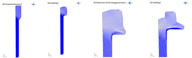 COLDFORM® for fasteners