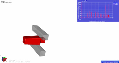 FORGE® for open-die forging