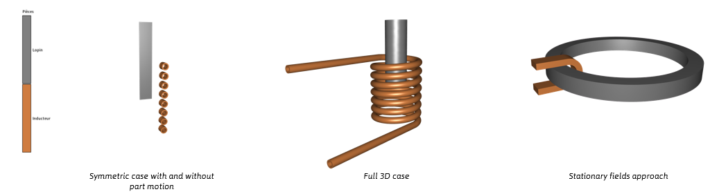 New functionalities of the version FORGE® NxT 3.2