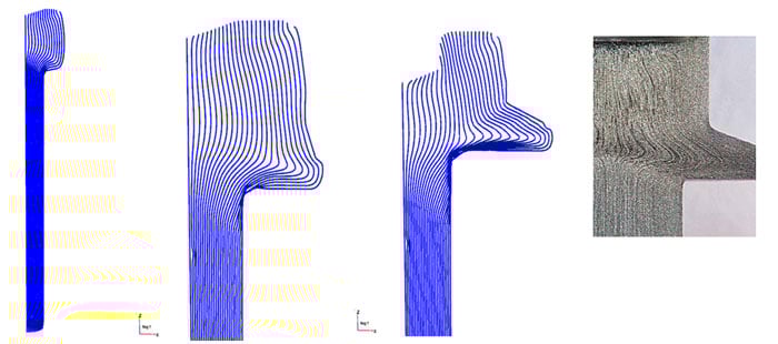 How to avoid closed die forging defects?