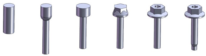 How to avoid closed die forging defects?