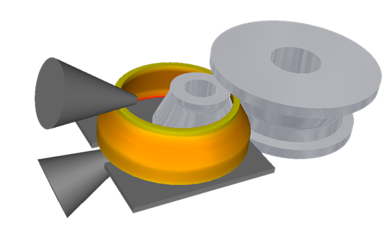 FORGE® for ring rolling