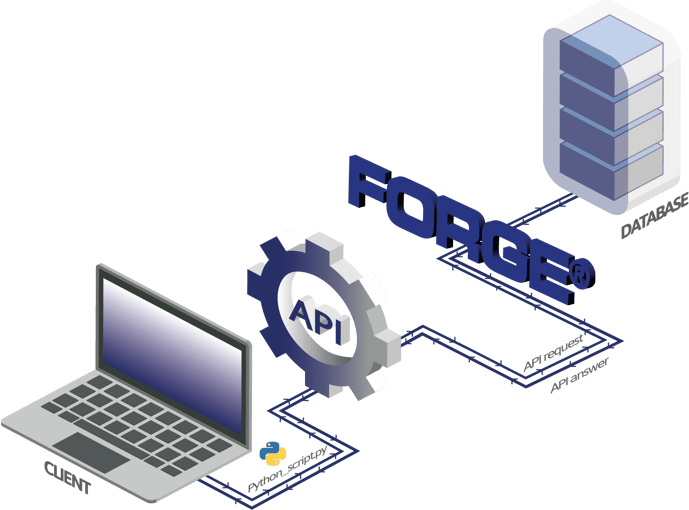 What’s new in the version NxT 4.0?