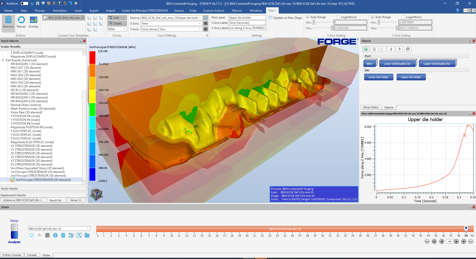 Société Transvalor