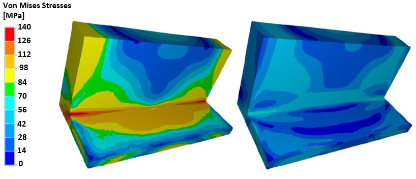 Aluminum heat treatment simulation with SIMHEAT®