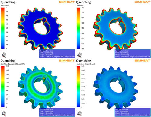 Simulation of quenching with SIMHEAT®