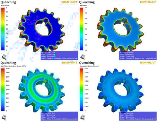 Simulation of quenching with SIMHEAT®