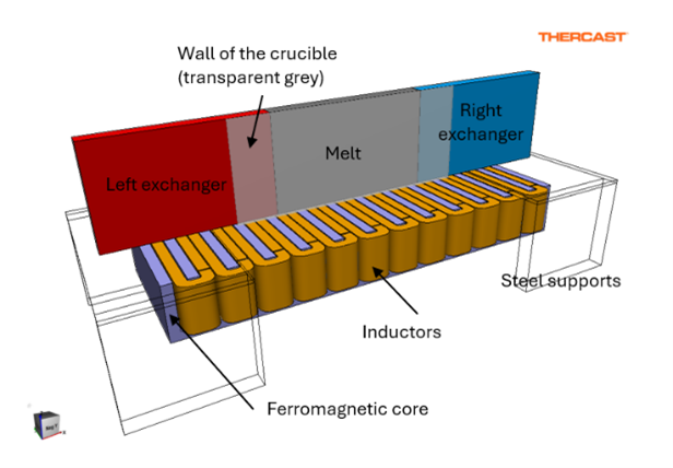 RELEASE OF THERCAST® NxT 3.0: boosting the digitalization of industrial ...